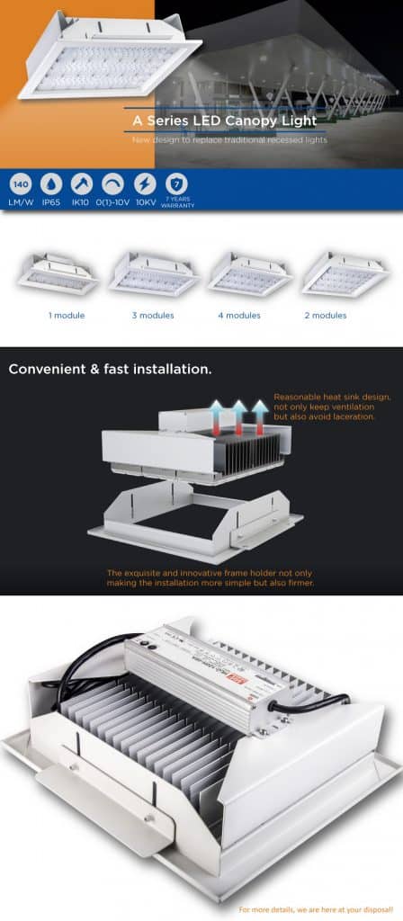 Series A Classic Gas Station Canopy Light | Factory | ZGSM