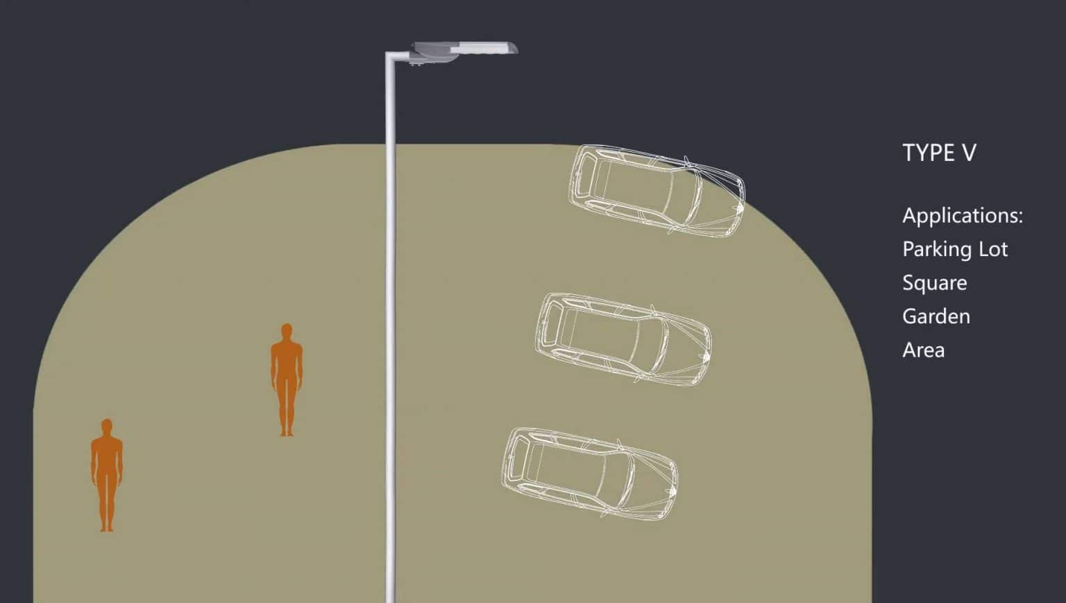 Case Study-City Streetlight On Urban Road in Palestine