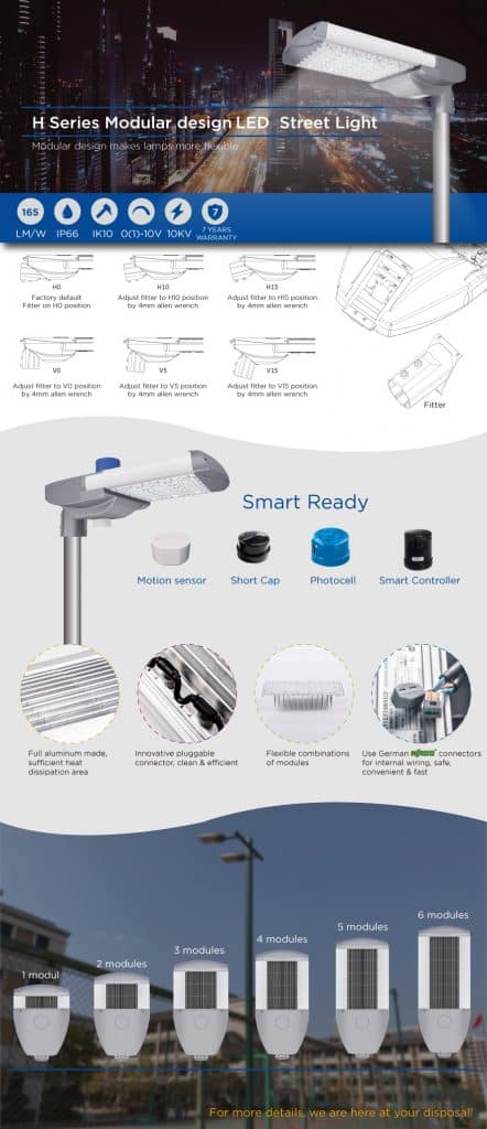 Modular Design LED Street Light with Zhaga socket | China Factory | ZGSM