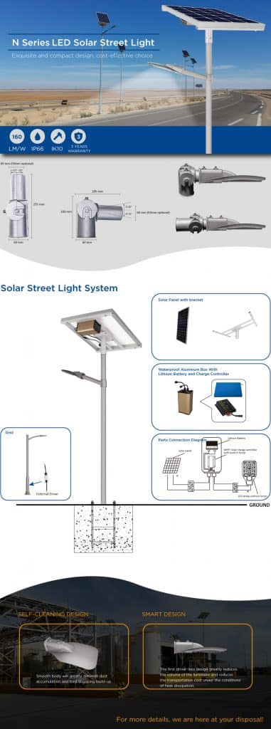 Solar Powered Street Lights | Manufacturer | ZGSM