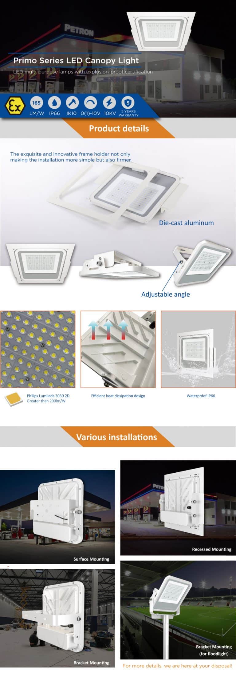 ATEX Led Canopy Light for Gas Station | China Supplier