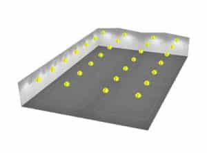 Simulation Design | LED Lighting | ZGSM