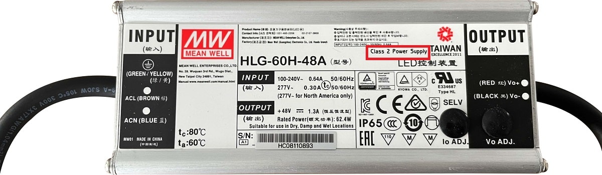 Class I vs Class II vs Class III vs Class 1 vs Class 2