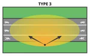 Light distribution of outdoor luminaire | ZGSM