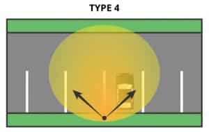 Light distribution of outdoor luminaire | ZGSM