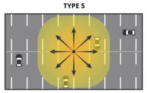 Light distribution of outdoor luminaire | ZGSM
