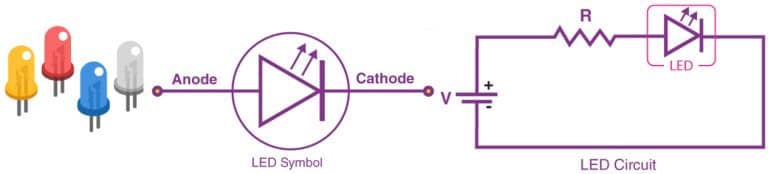 Lighting fixture manufacturing by ZGSM | SMT machine | ZGSM