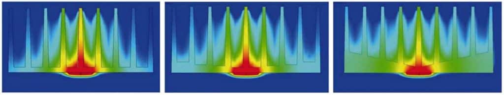 What are the common problems of led street lights | ZGSM