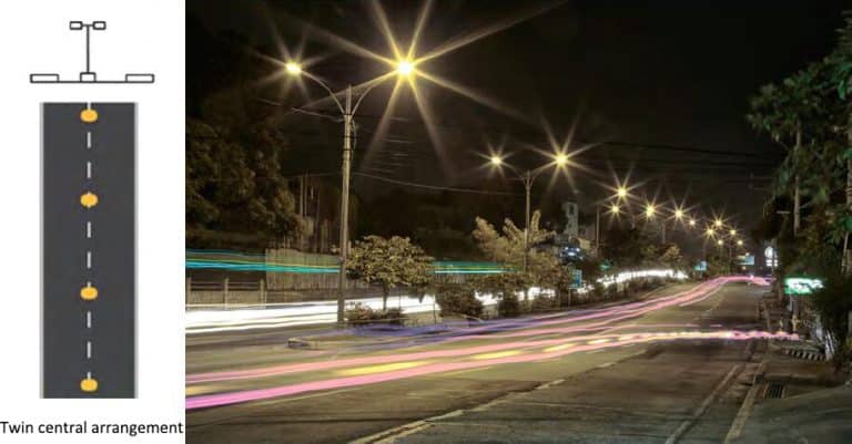 Street Lighting LED Luminaire Arrangement – ZCLEDS