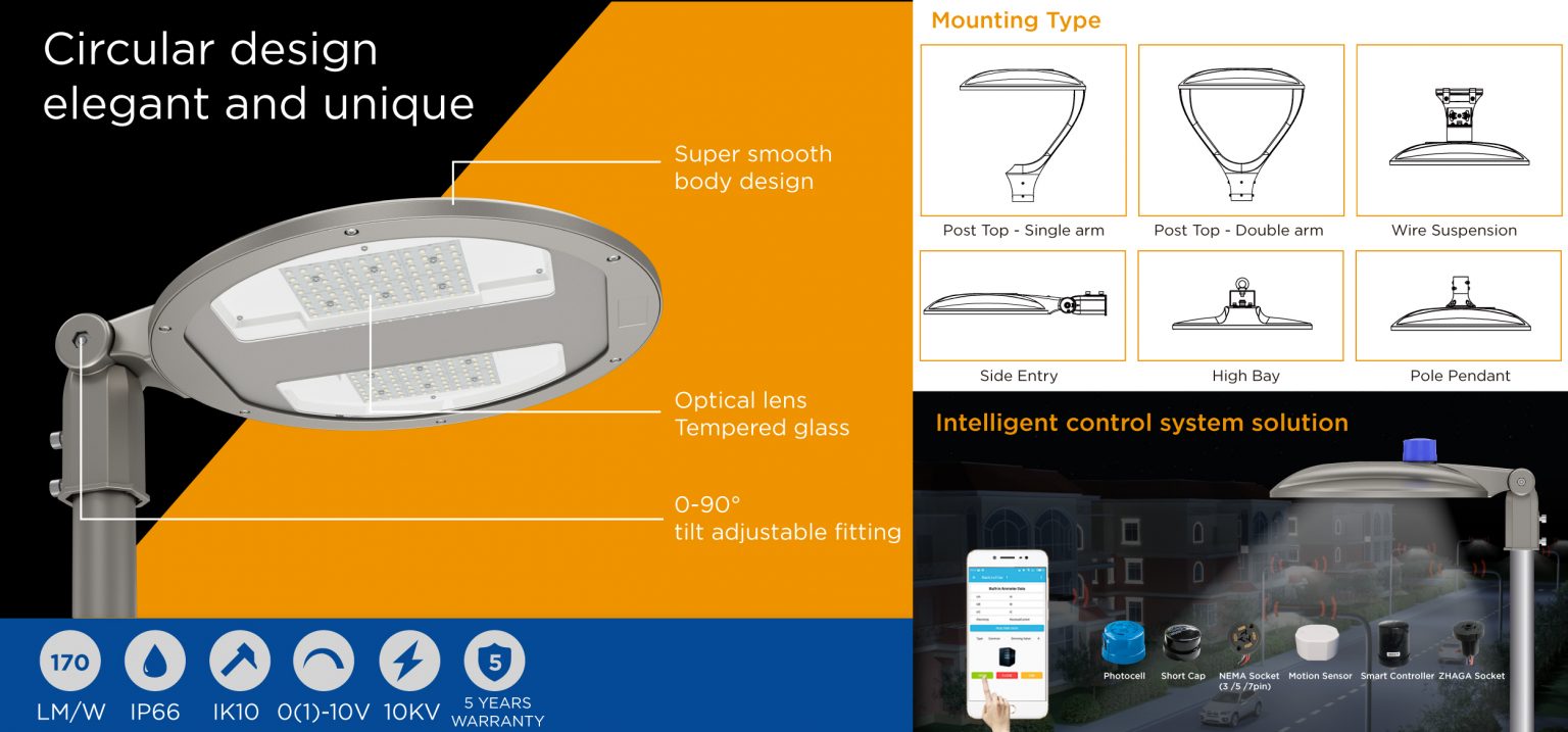 Round Street Light | Urban Road Lighting Fixture | Zhaga-D4i | ZGSM