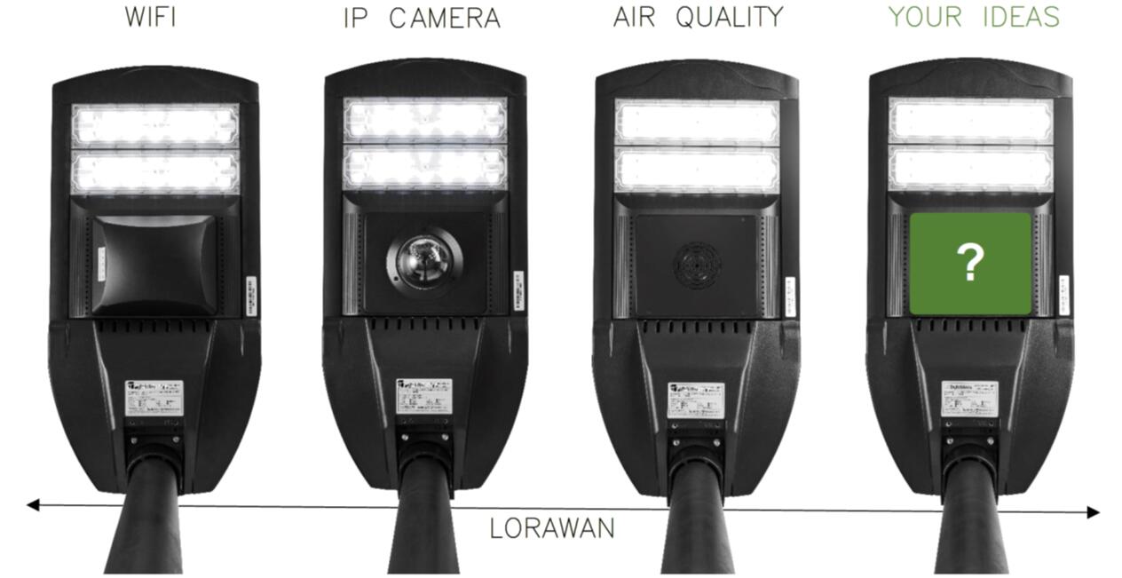 Smart street lighting system - Zigbee and LoRa | ZGSM