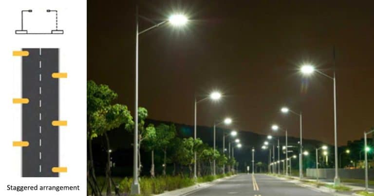 Luminaire arrangement of street light LED | ZGSM