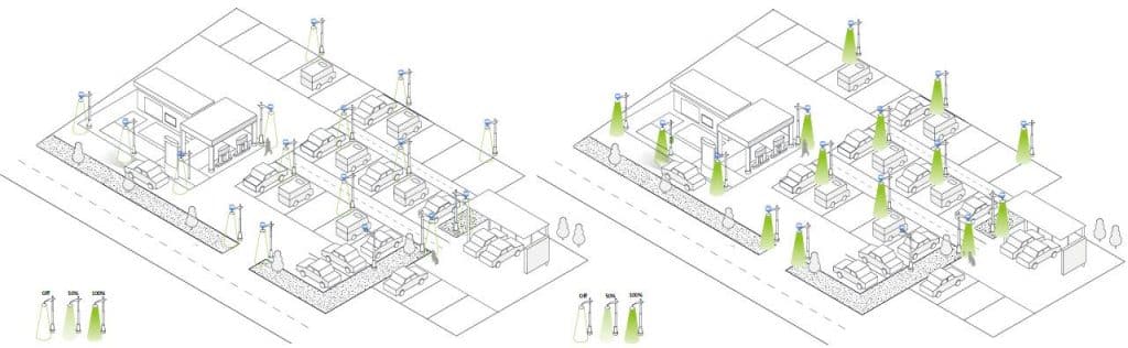 Smart parking lot lighting control | ZGSM