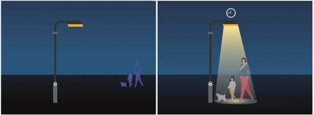 Reduce lighting pollution with street light design | ZGSM
