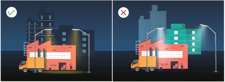 Reduce lighting pollution with street light design | ZGSM