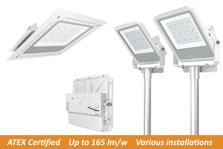 IESNA lighting distribution types and their applications | ZGSM