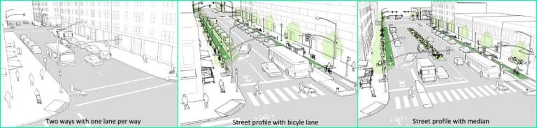 Lighting design - Road lighting simulation by DIALux EVO | ZGSM