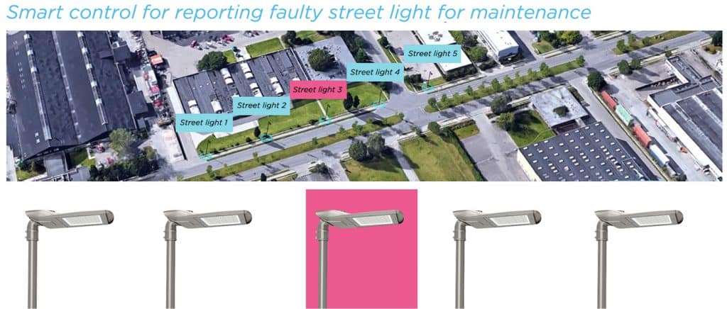 Maintenance factor in illumination/lighting