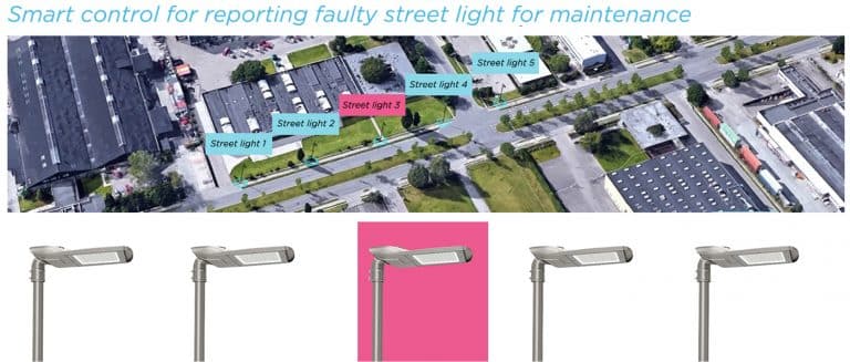 Maintenance factor in illumination/lighting