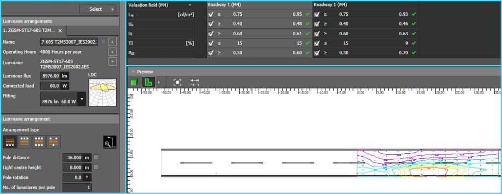 IESNA lighting distribution types and their applications | ZGSM