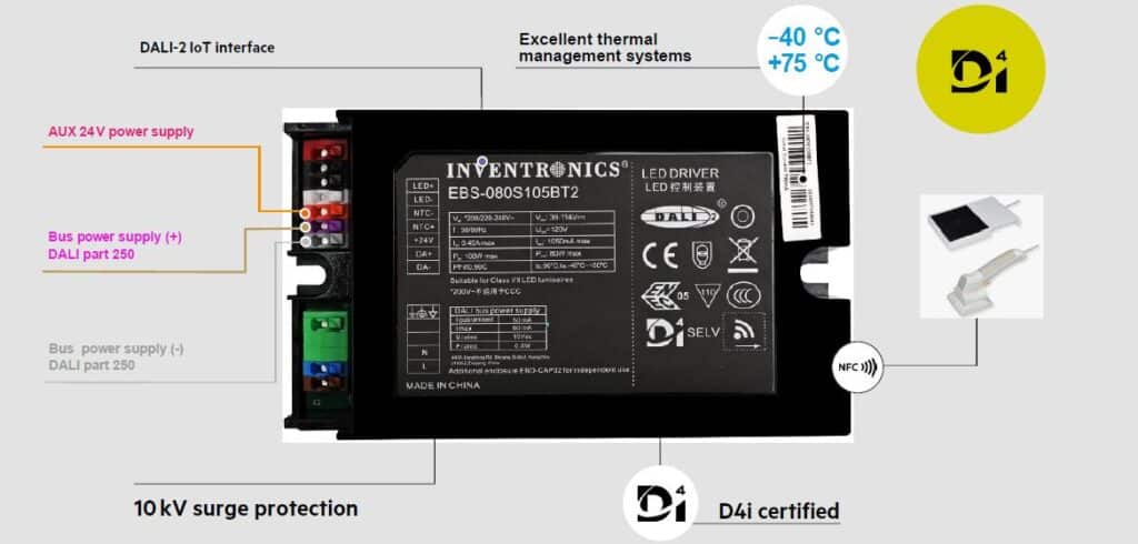 DALI DALI2 D4i and street light with D4i connection | ZGSM