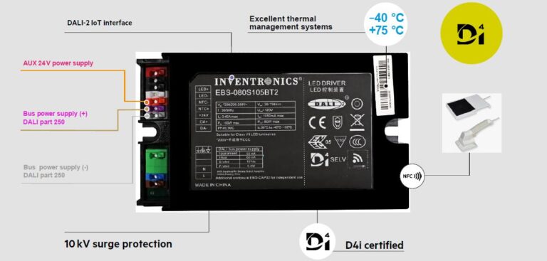 DALI DALI2 D4i and street light with D4i connection | ZGSM