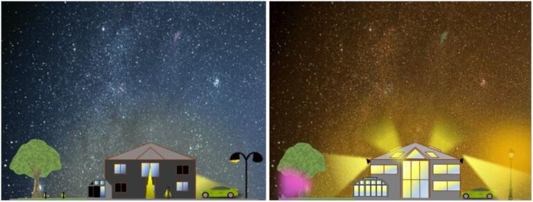Something about IDA lighting and ZGSM DarkSky outdoor lighting | ZGSM