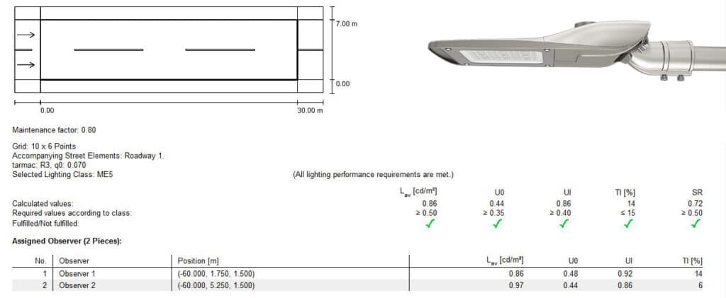 Important parameters and calculations of solar street lighting systems ...