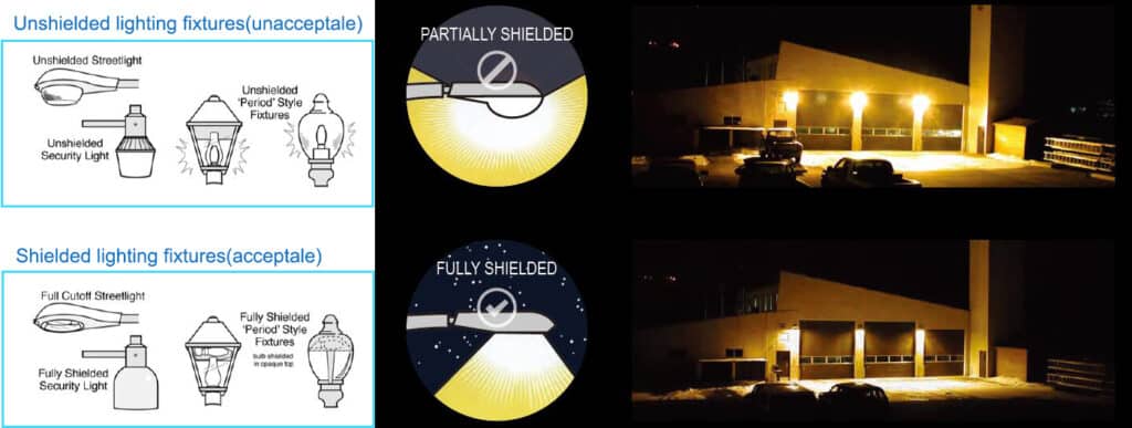 Something about IDA lighting and ZGSM DarkSky outdoor lighting | ZGSM