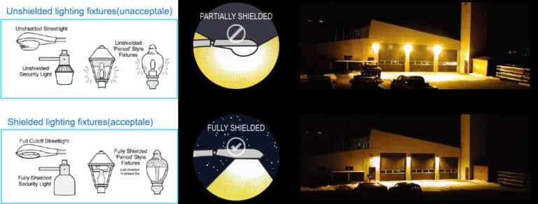Something about IDA lighting and ZGSM DarkSky outdoor lighting | ZGSM