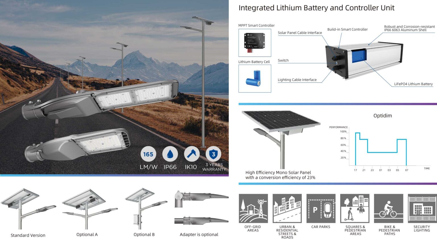 Solar Street LED Light | Manufacturer & Supplier | ZGSM