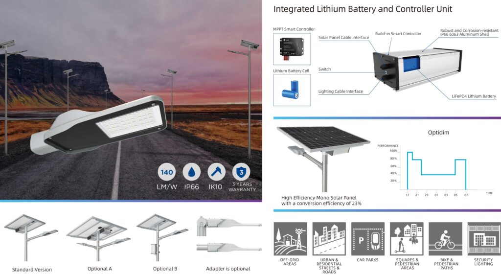 Long Lifespan Split Solar Street Light | Manufacturer & Factory | ZGSM