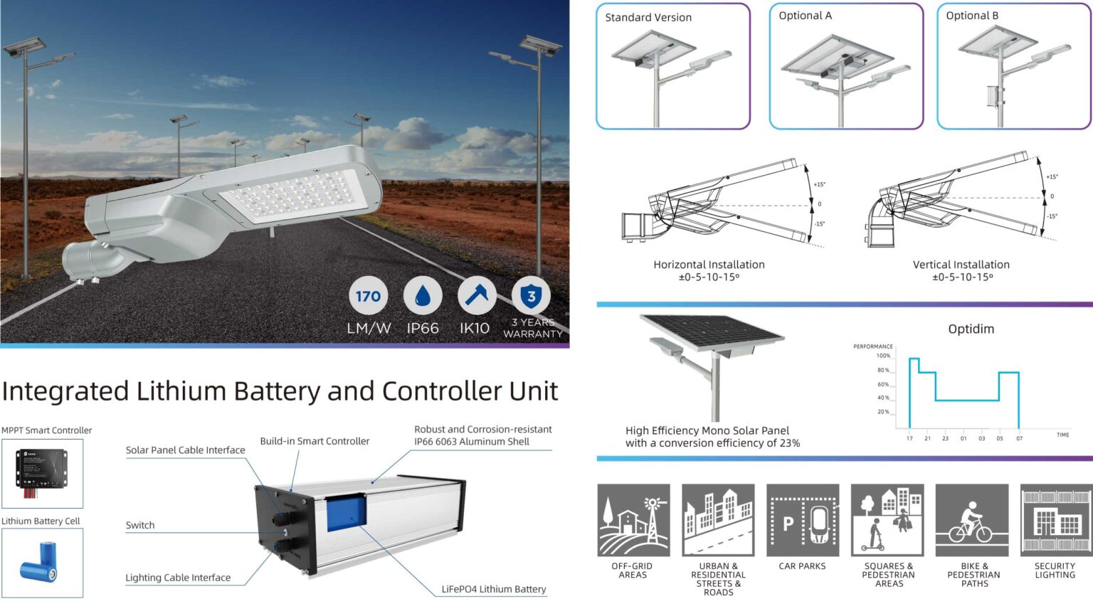 Series Rifle Solar Powered Street Lights | Manufacturer & Factory