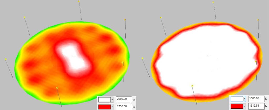 GloMax LED high mast light | ZGSM