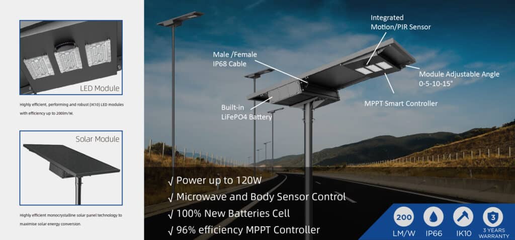 AIO Solar Street Light | High Power 80-120W | ZGSM