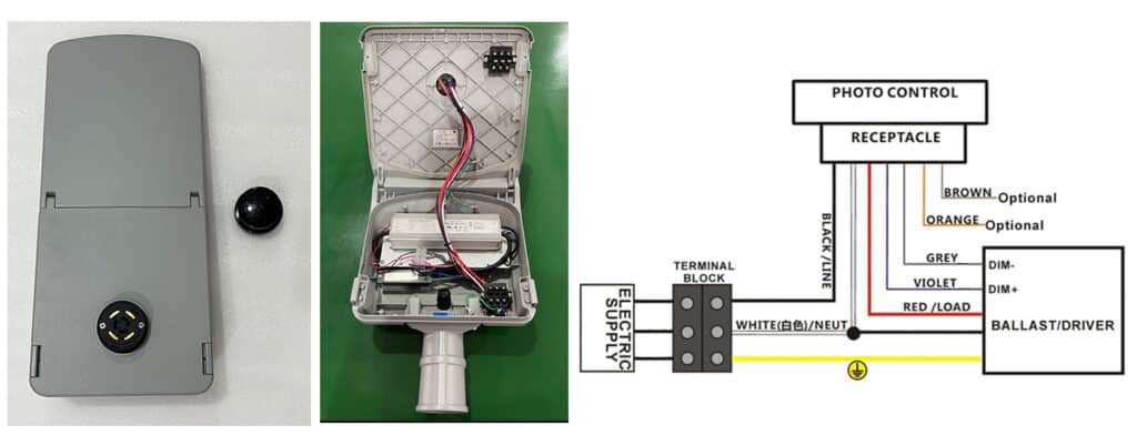 Why Is A 7 Pin Nema Socket Required In Streetlight Bids?