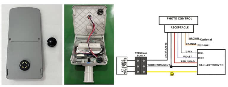 Why Is A 7 Pin Nema Socket Required In Streetlight Bids?