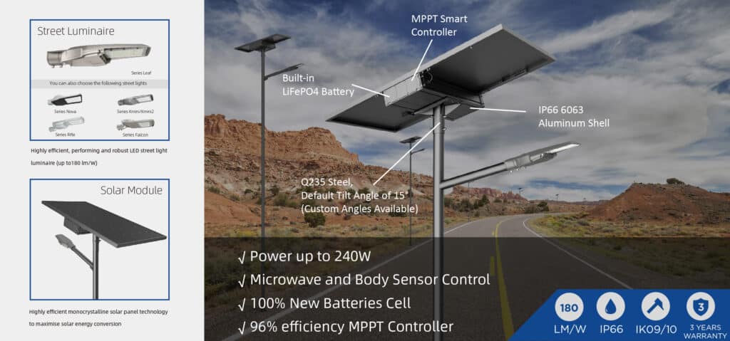 Semi Integrated Solar Street Light | Municipal Project | ZGSM