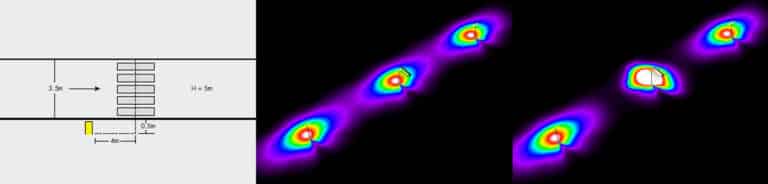 Pedestrian lighting | How to design it | ZGSM