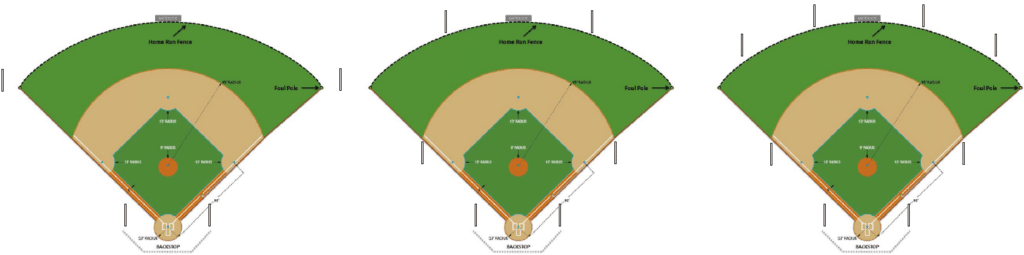Baseball and softball lighting | What's the difference in design | ZGSM
