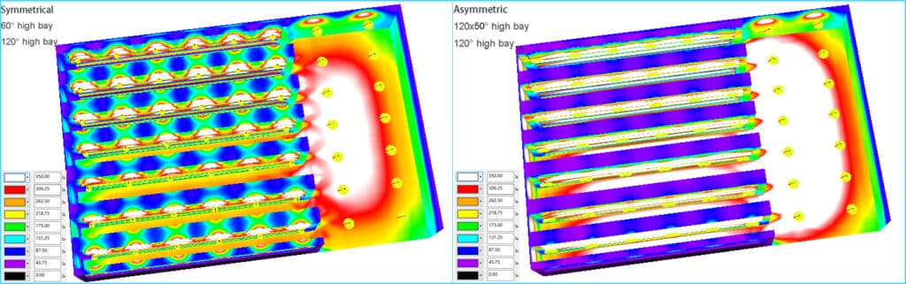 Warehouse lighting design | Light distribution | ZGSM